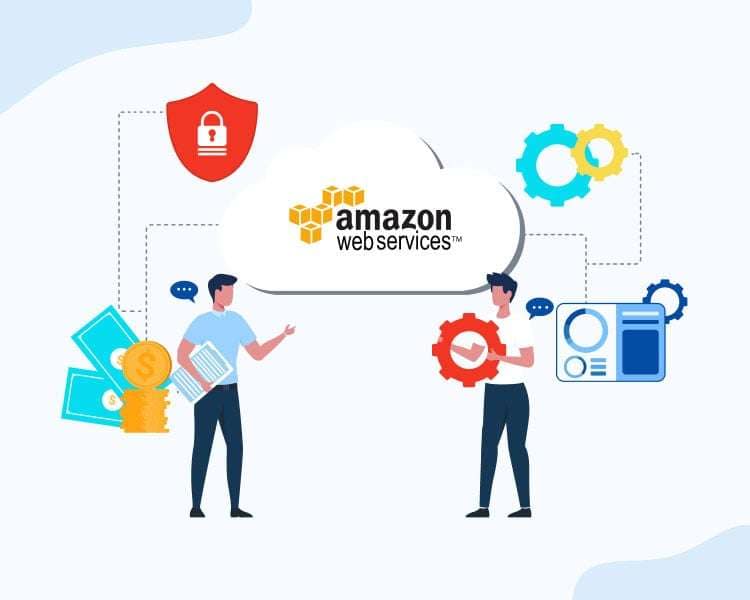 AWS – Ingenius IT