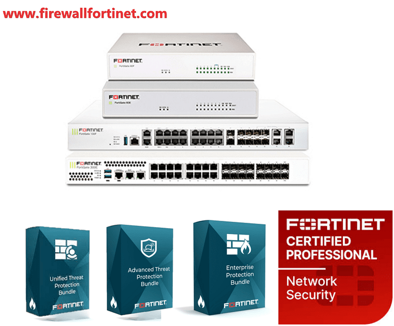 Installation Firewall Tunisie : Fortinet Fortigate - Ingenius IT ...